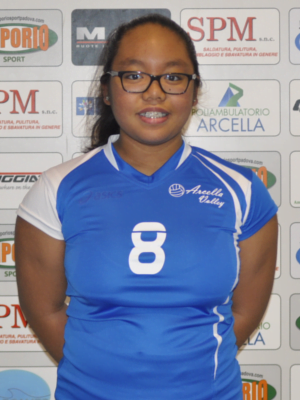 Under 16 Fipav - Volley Arcella